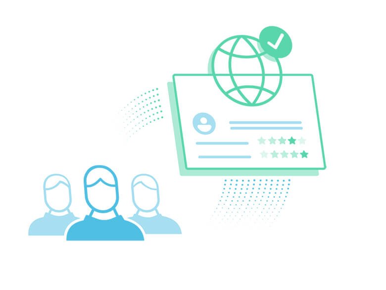 Employee Experience Modern Intranet – ORBIT IT-Solutions