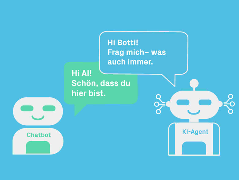 Chatbot & KI-Agent: High Performer im Vertrieb und Service