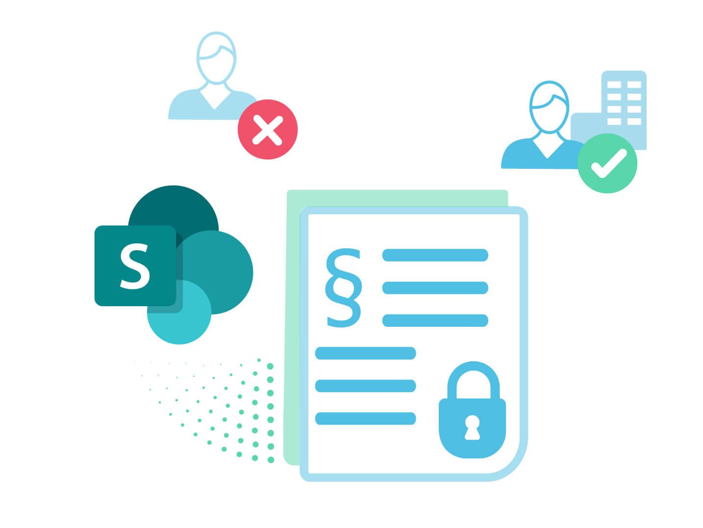 Abschaltung SharePoint One-Time Passcode (SPO OTP)