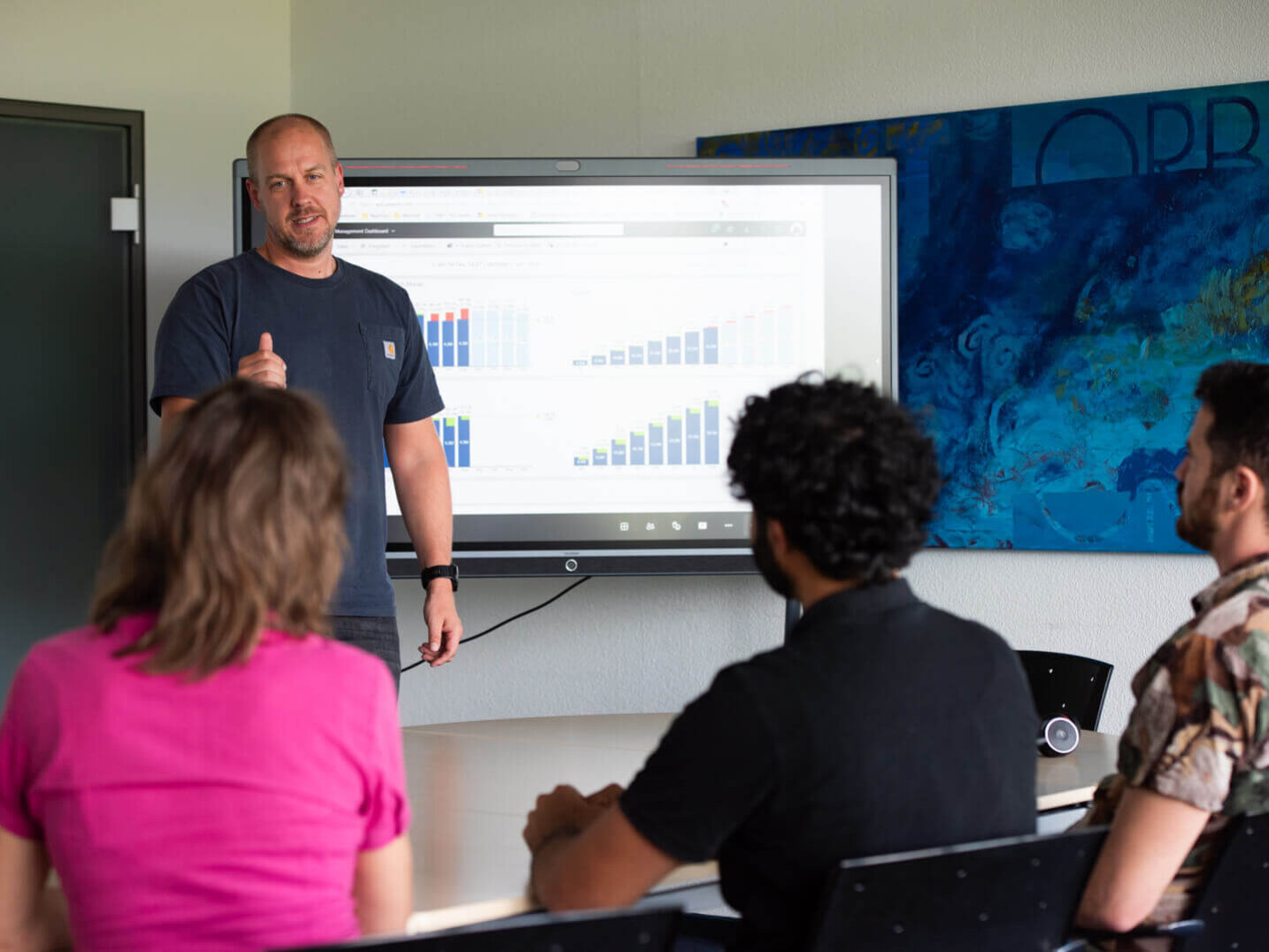 ORBIT IT-Solutions Bonn – wir digitalisieren den Mittelstand